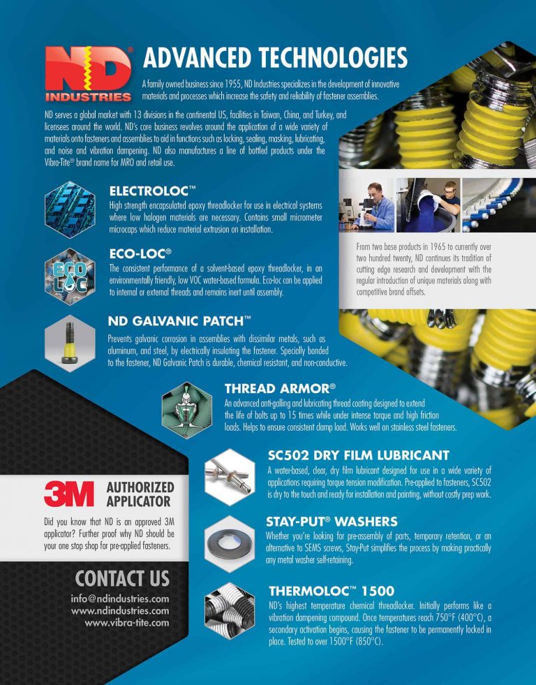 ND PRODUCT INNOVATIONS – NDINDUSTRIES